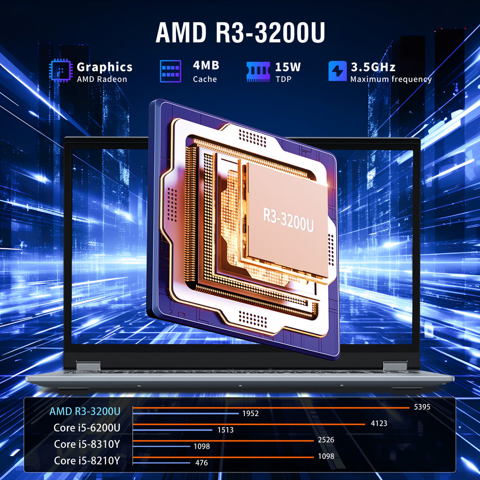 Touchscreen Laptop, 15.6 Inch FHD Touch Screen 2 in 1 Laptop, Notebook ...